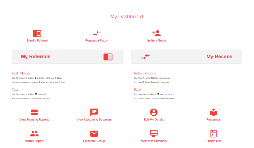 Benefits of refur - Refur - business networking group management software