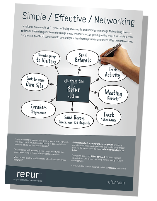 Pricing & Free Trail - Refur - business networking group management ...